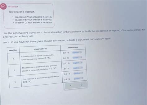 Solved Incorrect Your Answer Is Incorrect Reaction A