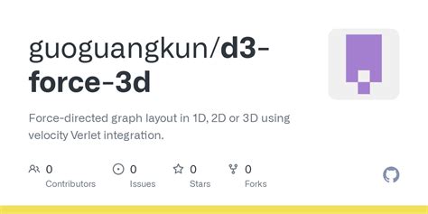 Github Guoguangkund3 Force 3d Force Directed Graph Layout In 1d 2d