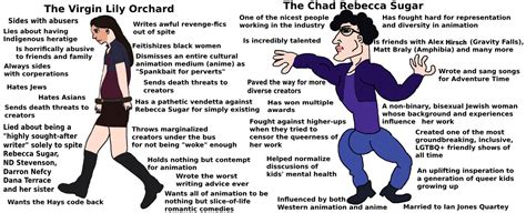 Lily Orchard On Tumblr