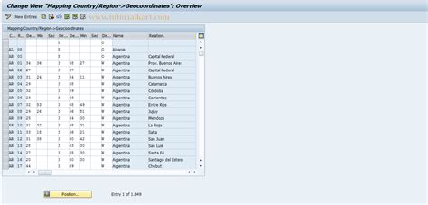 SZGEOCD GEOT S SAP Tcode Maintain Geodata For Country Region