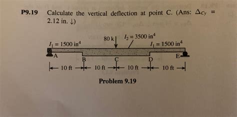 Solved P Calculate The Vertical Deflection At Point C Chegg