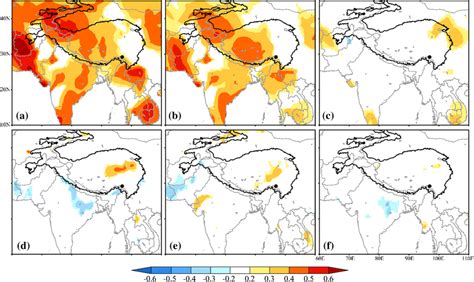 Correlation Patterns Of Zuoqiupu δ¹⁸o Record With Temperature And