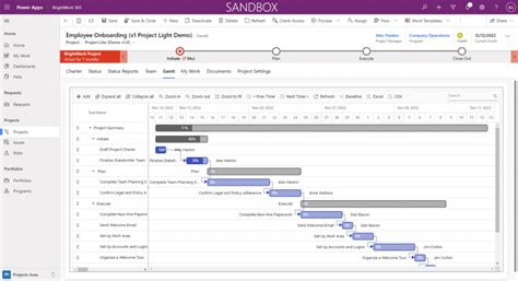 Initiating Your Pmo On Microsoft 365 A Simple Guide To Getting Started