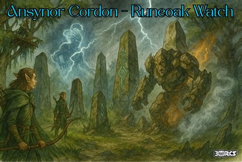 Custom Map Of The Village Of Nulb Near The Temple Of Elemental Evil For Dnd Campaign