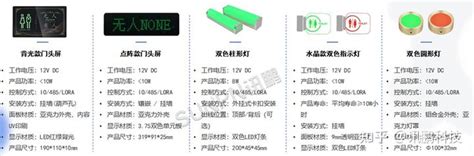 讯鹏物联网智慧厕所解决方案 知乎 讯鹏物联网智慧厕所解决方案 知乎