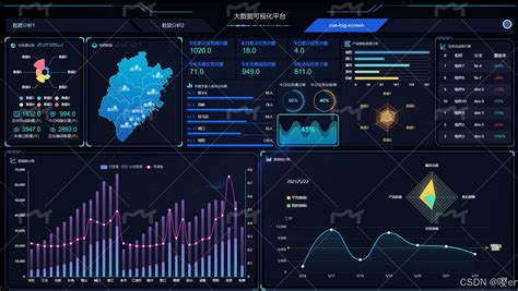 基于springboot vue外卖点餐系统设计与实现（源码 论文 ppt 讲解部署等） csdn博客