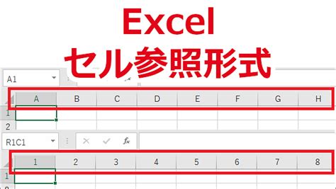 Excel Vba 保存時の互換性チェックメッセージを表示せずに上書き保存する Displayalerts ｜ リリアのパソコン学習記