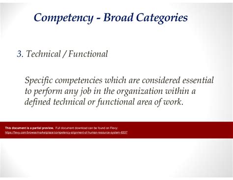 Competency Alignment Of Human Resource System PPT Slide Deck