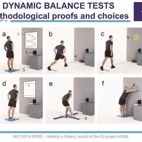 Pdf Mobility Test Protocols For The Elderly A Methodological Note