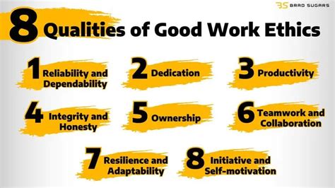Work Ethic Qualities
