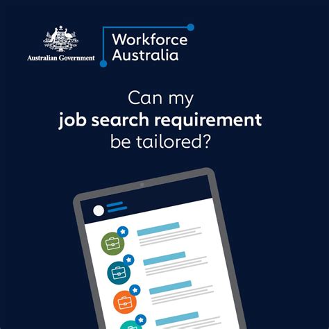 Your Minimum Job Search Requirement Should Take Into Consideration The