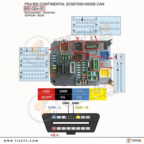 Psa Immo Reader Emergency Start All Key Lost