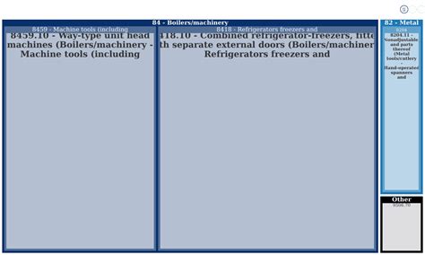 Nidec Sankyo Singapore No 2 Toh Guan Road East 02 03 2m Singapore 608837 Sg Supplier Report