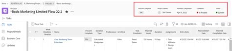 Customize Object Headers Using A Layout Template Adobe Workfront