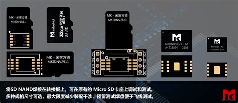 【ti msp430与sd nand：心电监测的长续航解决方案】 wx60d2a462203aa的技术博客 51cto博客