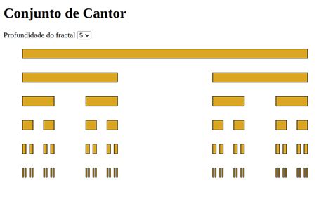 O Conjunto De Cantor