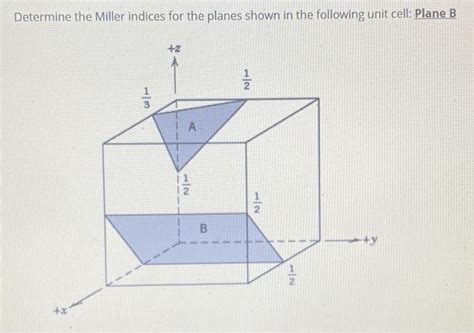 Solved Determine The Miller Indices For The Planes Shown In