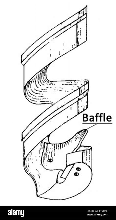 Baffle Board Definition At Joel Morton Blog