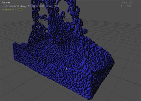 Sph Distributed Fluid Simulator