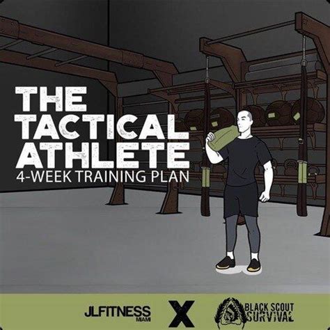 The Tactical Athlete Fitness Program Artofit
