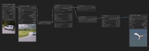 Comfyui Implementation Of Simple Diffusion Adapter For Efficient Video
