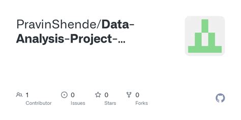 Github Pravinshendedata Analysis Project Aviation Data Analysis