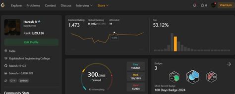 leetcode dsa problemsolving keepgrinding codingjourney… haresh r