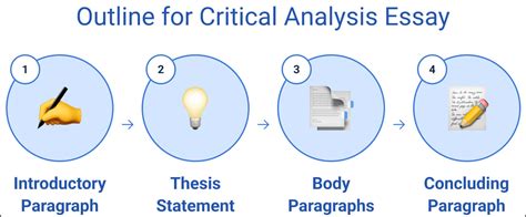 How To Write A Critical Analysis Essay Examples And Guide Overnightessay
