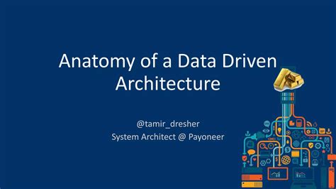 Anatomy Of A Data Driven Architecture Tamir Dresher Pptx