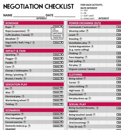 Kink Negotiation Checklist The Librarian Ao3 By Katlacakes Album