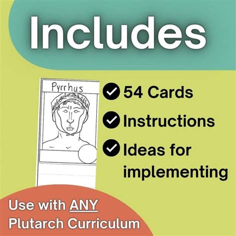 Pyrrhus Plutarchs Lives Character Cards By Lesley Manning Tpt