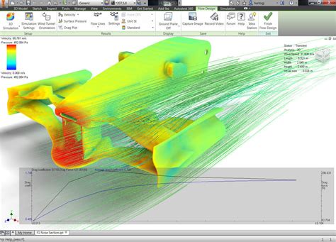 Test Software Design Visualization Flow Ritm Industry