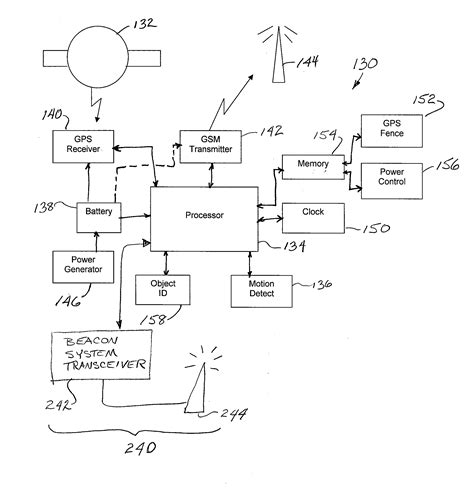 Power Control System Patented Technology Retrieval Search Results