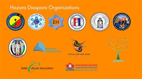 Hazara Diaspora Organizations Statement On The Condition Of Hazara