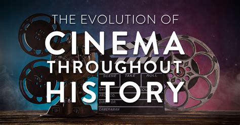 Evolution Of Cinema History Of Film Timeline — All Eras Of Film