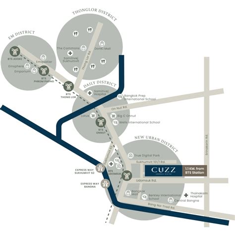 Cuzz อุดมสุข สเตชั่น บ้านโครงการใหม่ เพียง 3 นาที ถึงถนนสุขุมวิท และ