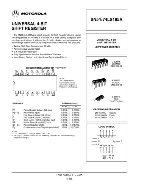 74ls195 Pdf Electronic Circuits Electronic Design