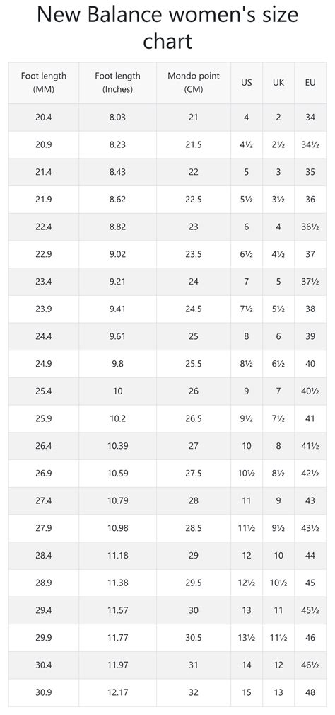 New Balance Mens And Womens Size Chart Runrepeat