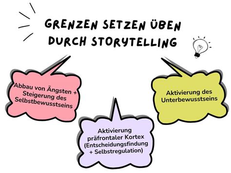 Grenzen Setzen 12 Beispiele 1 Genialer Spezial Hack