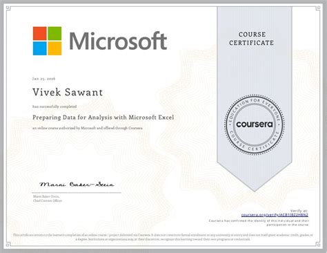 Microsoft Excel Dataanalysis Upskilling Continuouslearning Vivek