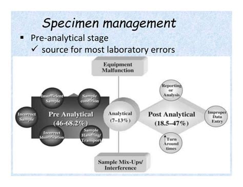 Microbiology Sample Collection Pptx