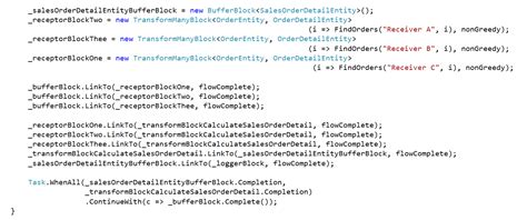 Real Time Data Processing Using Web Api Tpl Dataflow Signalr And Angularjs