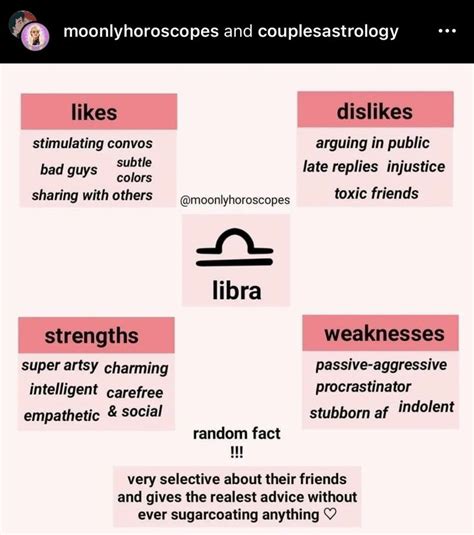 Pin By Zackary Allen On Libra Things Libra Zodiac Facts Astrology