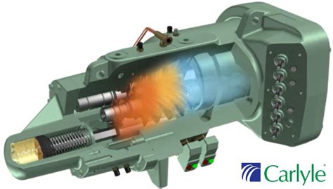 Video Carlyle Compressor On Linkedin Paragon 06t Carlyle Compressor