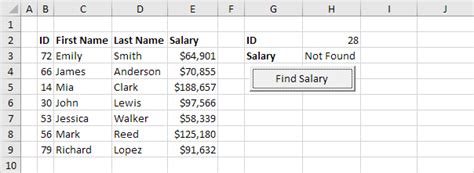 Vlookup In Excel Vba Formulashq