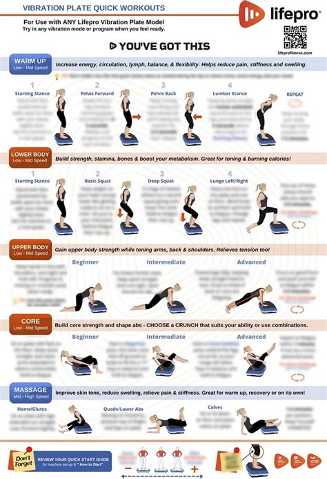 Lifepro Vibration Plate Exercise Chart Full Body Workout Poster Guide