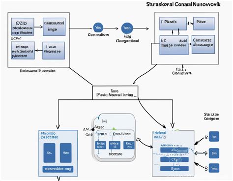 Cnn Structure Diagram Stable Diffusion Online