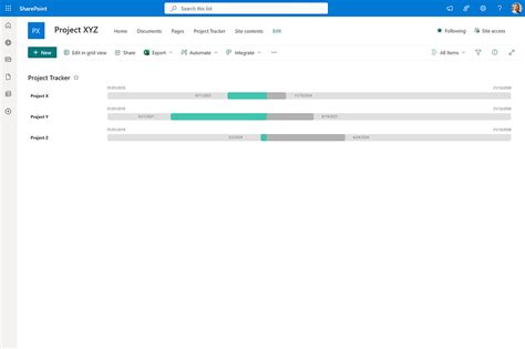 creating a project timeline dashboard with sharepoint lists