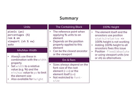 Github Jacobmottwebcsscompleteguide2023flexboxgridsass Working Through Css The Complete