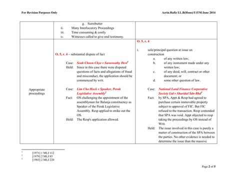 Modes Of Originating Process For Revision Purposes Only Pdf Law